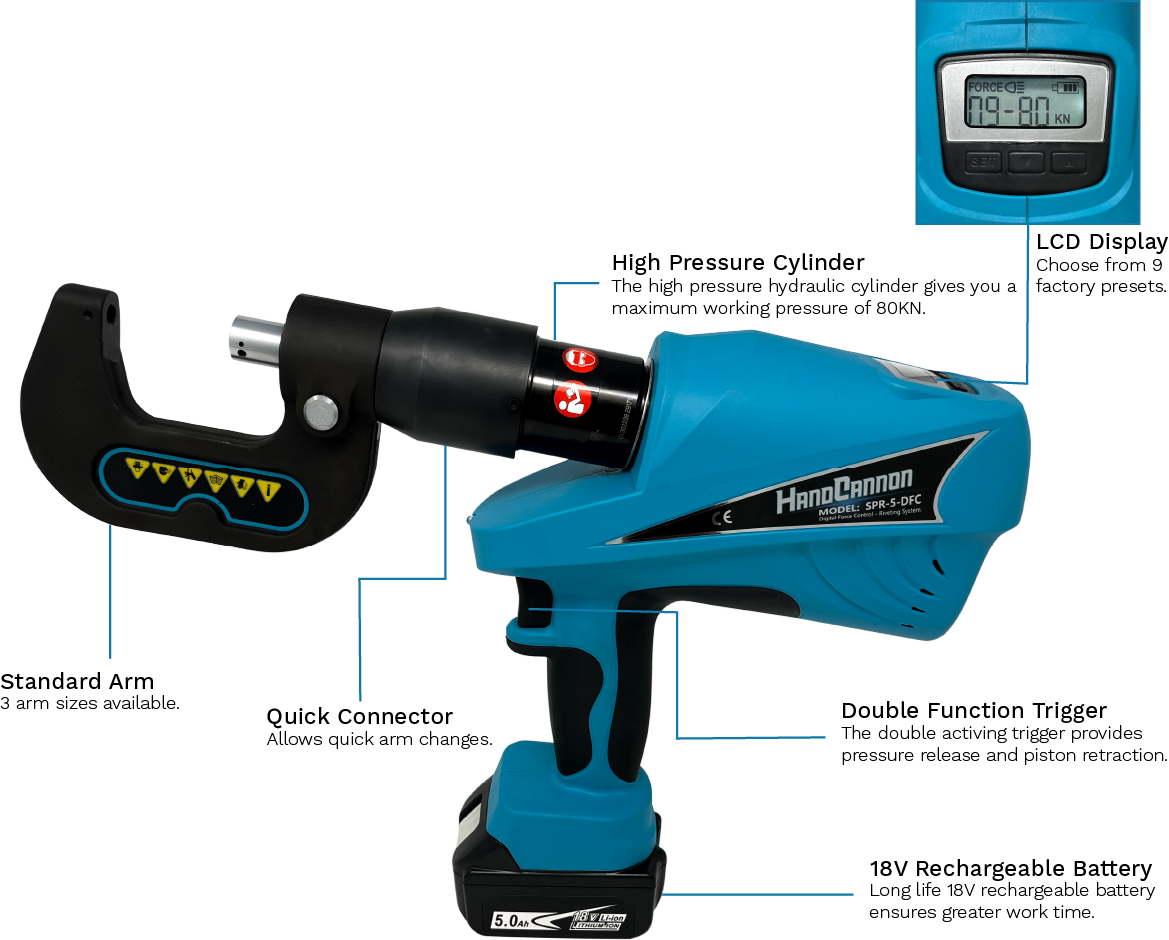 Hand Cannon SPR-5-DFC | Digital Hydraulic Rivet Gun | OEM-Approved ...